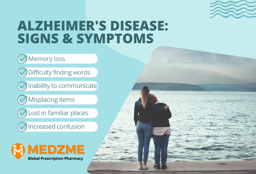 Alzheimer’s Disease: Symptoms, Causes & Treatment at Medzme
